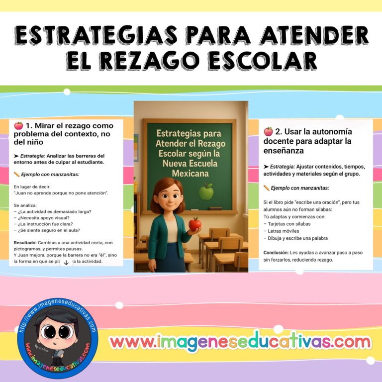 rezago escolar Archivos - Imagenes Educativas
