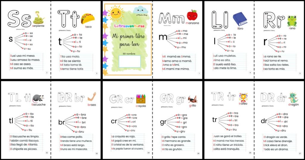 Ortografía carteles Signos de Puntuación - Imagenes Educativas