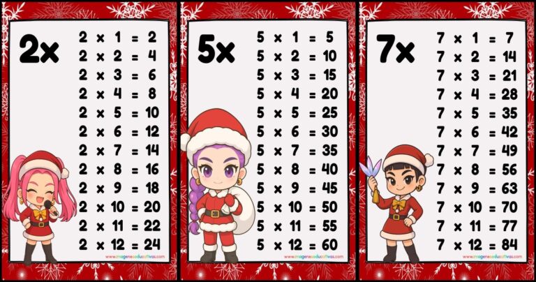 Fichas para dibujar las horas en el reloj - Imagenes Educativas