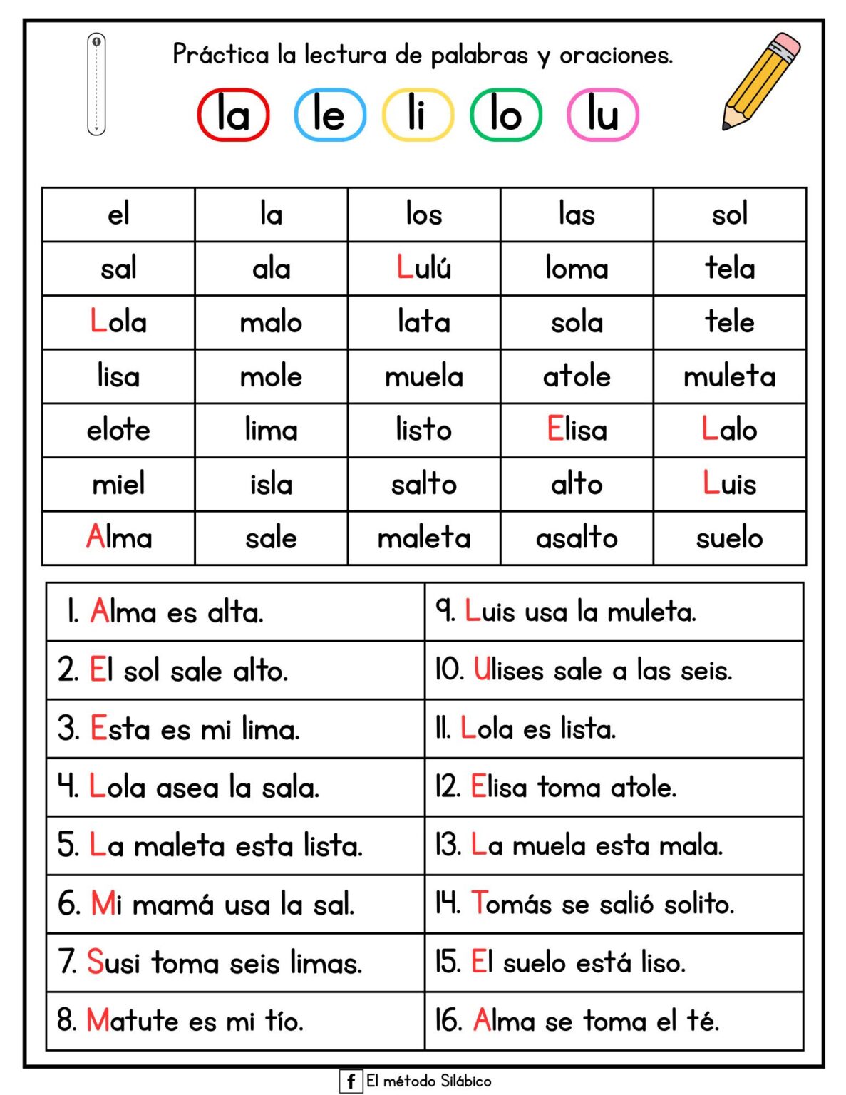 Hojas de lectura de palabras y oraciones Parte 1. M, S, T, L, R, P (4 ...