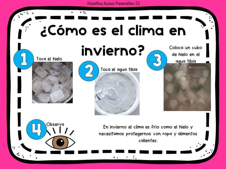 Rincones de Aprendizaje El Invierno🤩 (14) - Imagenes Educativas