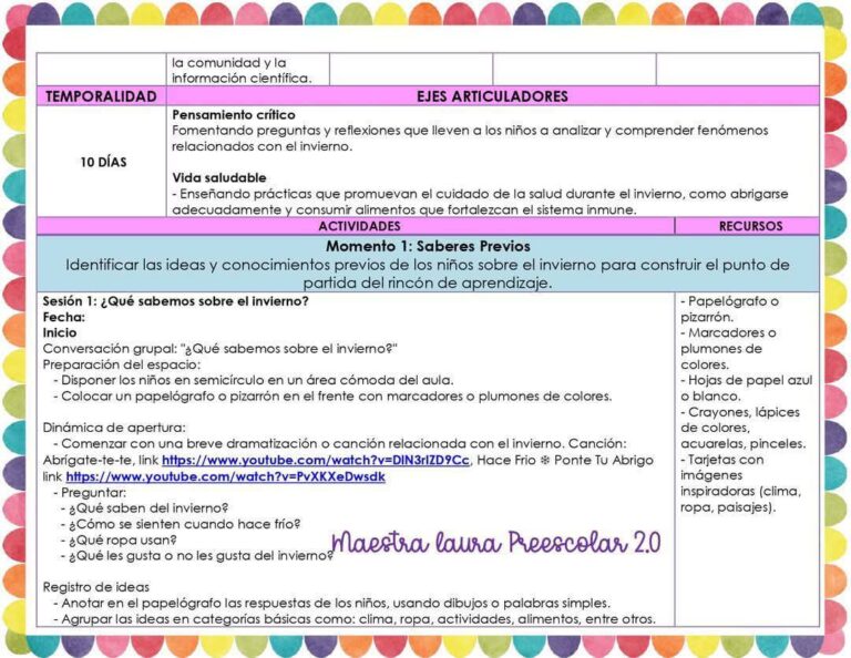 Rincones de Aprendizaje El Invierno - Imagenes Educativas