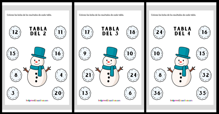 Guía visual de palabras clave para operaciones matemáticas - Imagenes ...
