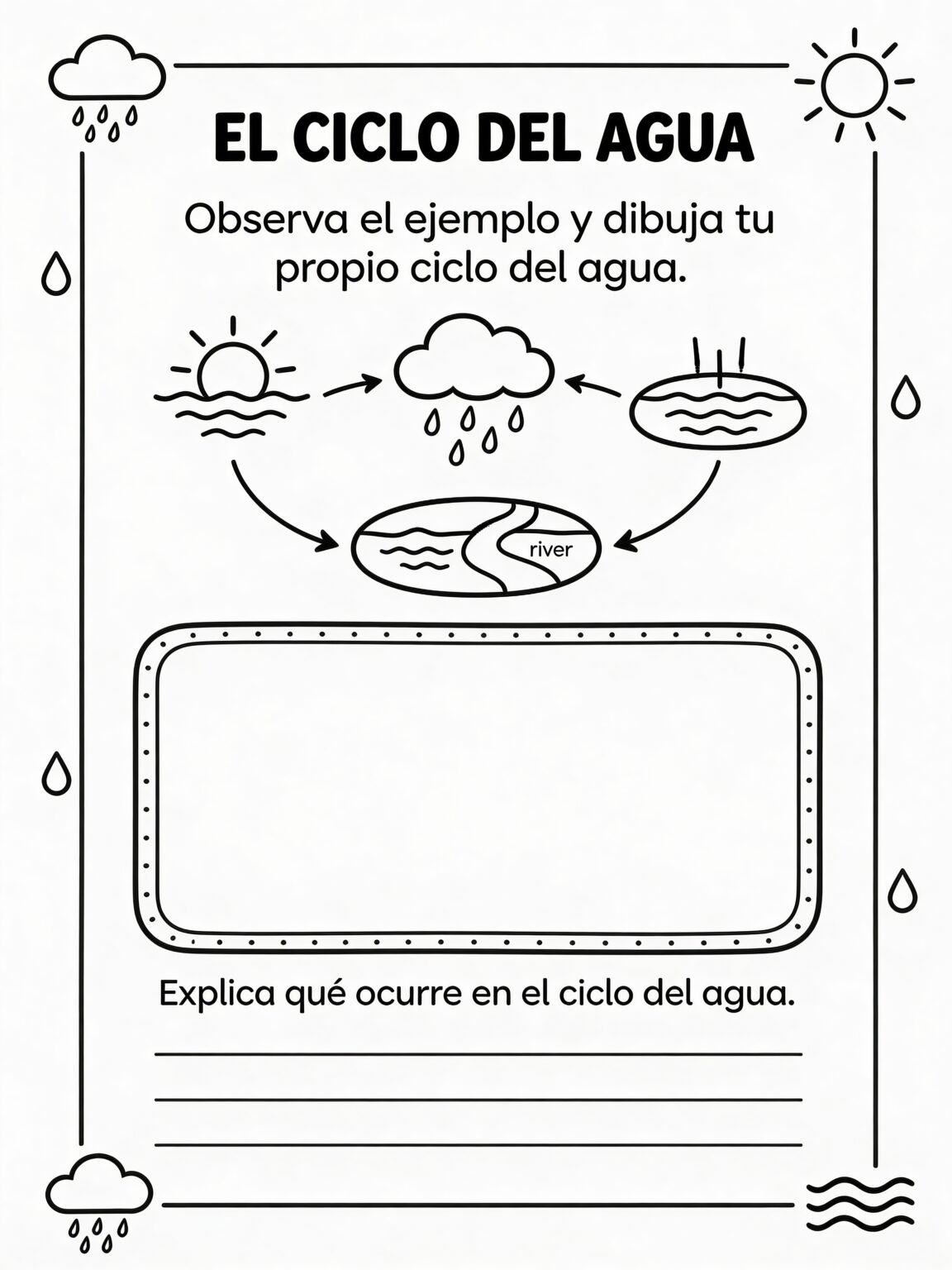 Cuadernito Fichas Ciclo del Agua - Imagenes Educativas