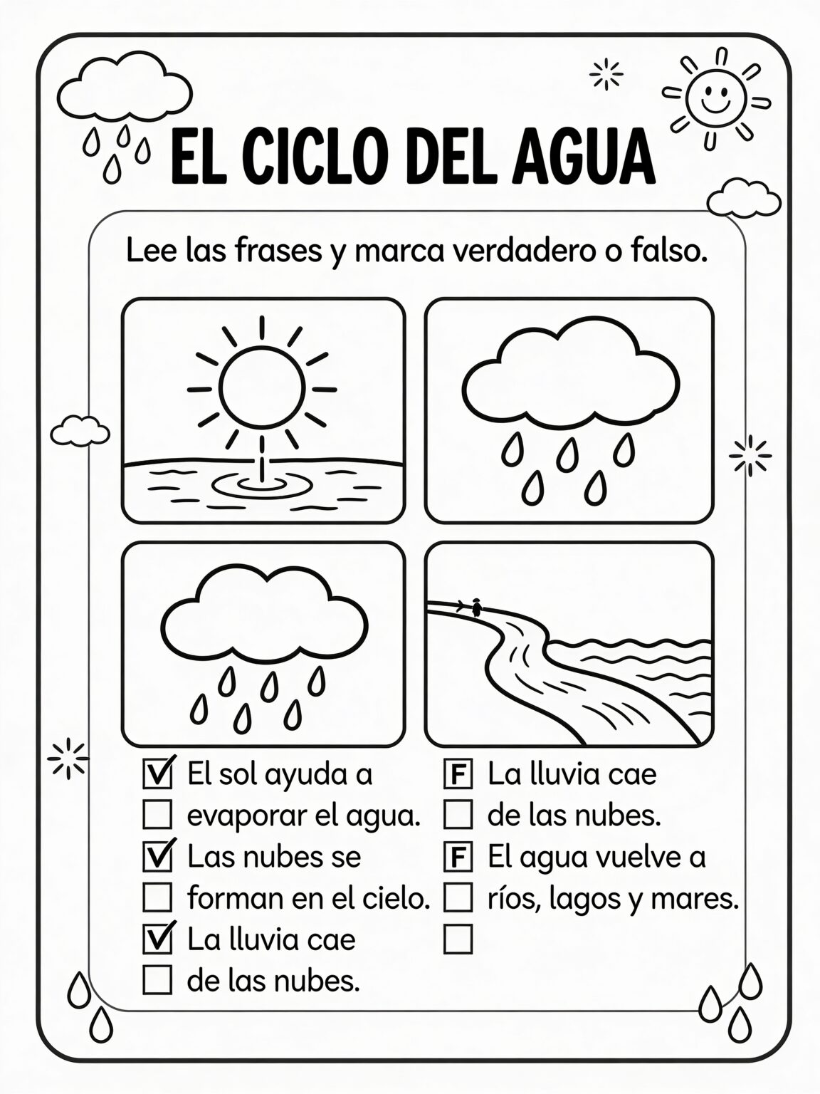 Cuadernito Fichas Ciclo del Agua - Imagenes Educativas