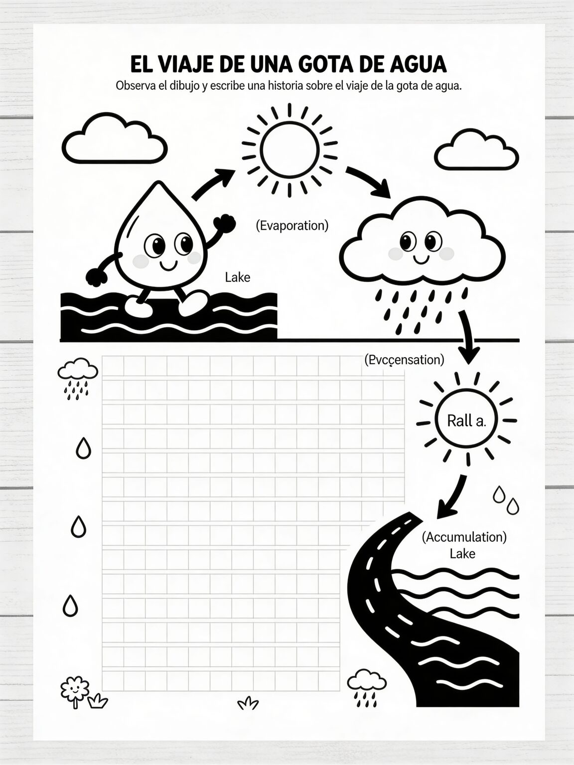 Cuadernito Fichas Ciclo del Agua - Imagenes Educativas