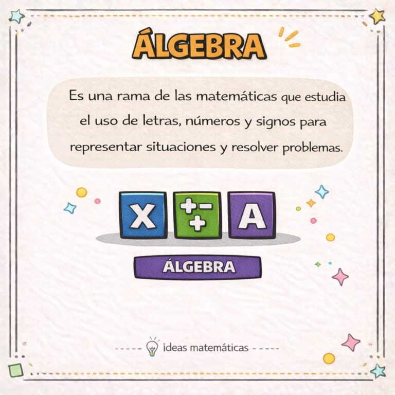 Álgebra conceptos clave para primaria - Imagenes Educativas
